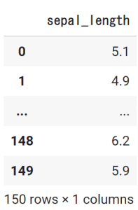 【pandas】filter：列の抽出【データフレーム処理】